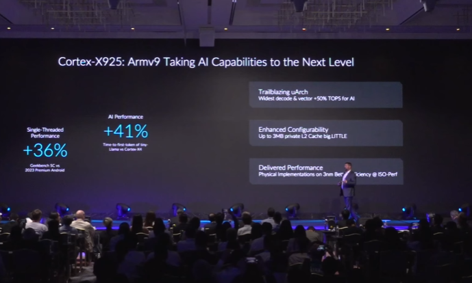 Computex 2024 : ARM KEYNOTE by Rene Haas - 傑西大叔 x 這裡胡說